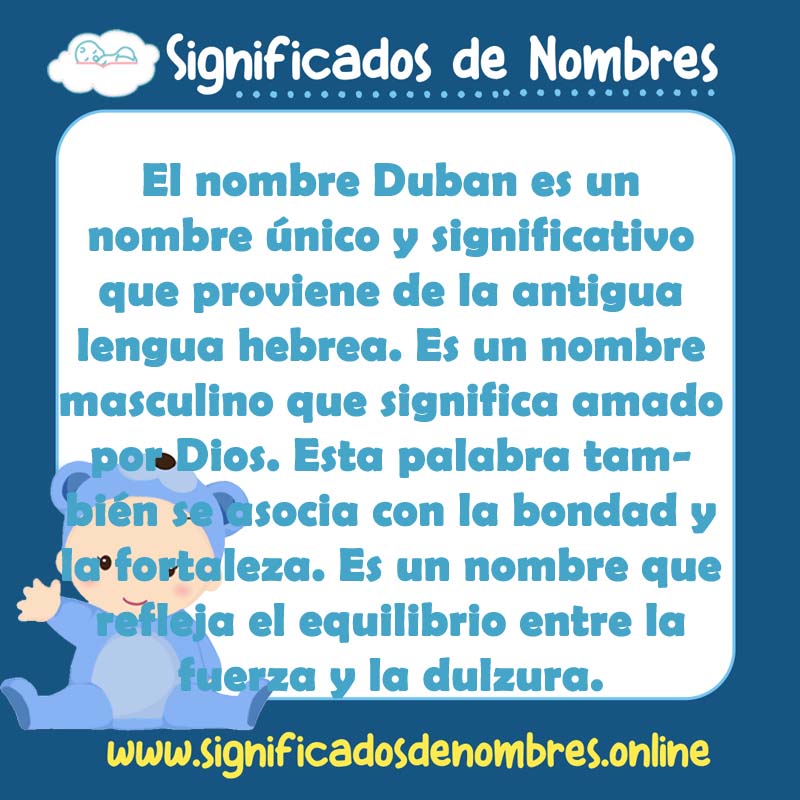 Significado de Duban 【 APODOS, ORIGEN Y MÁS
