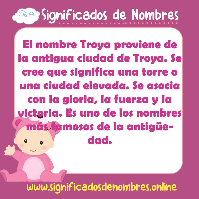 Significado de Troya 【 APODOS, ORIGEN Y MÁS
